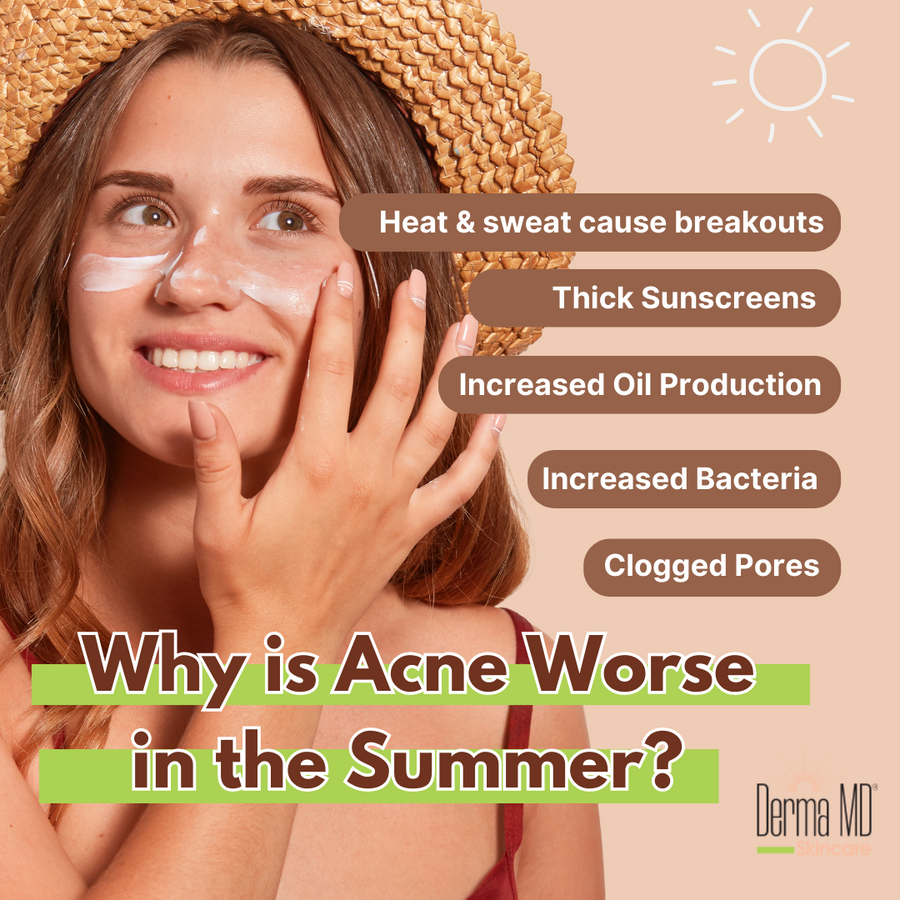 WHY IS ACNE WORSE IN THE SUMMER? – Derma MD